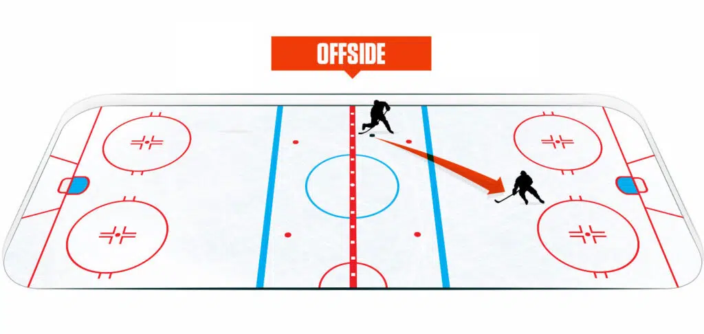 Ice Hockey Rules: A Beginner's Guide to the Sport's Regulations