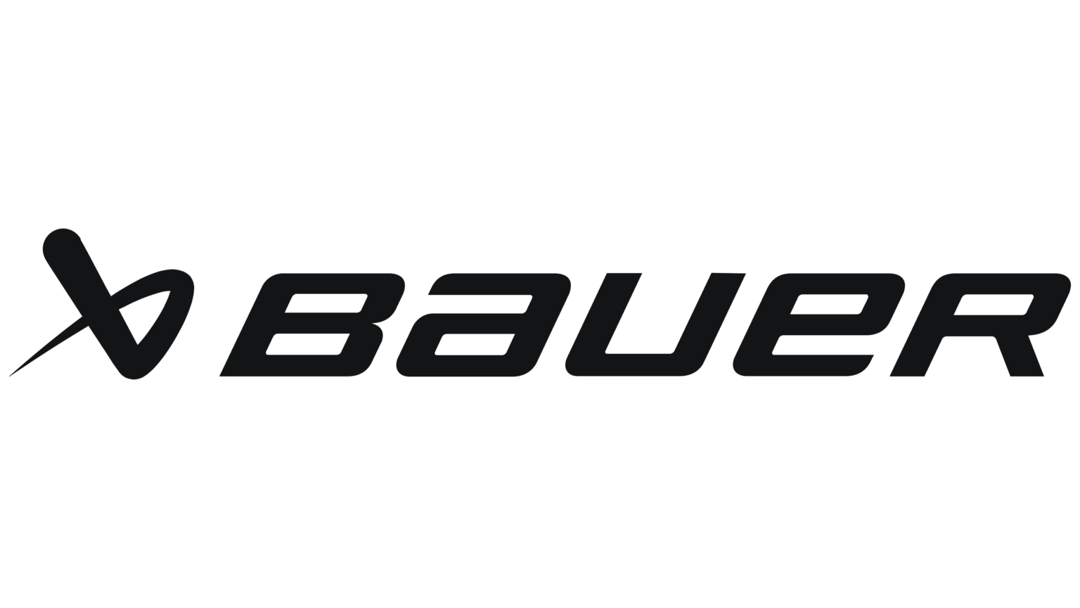 CCM vs Bauer: In-depth Analysis & Review | Hockey Gear Guide